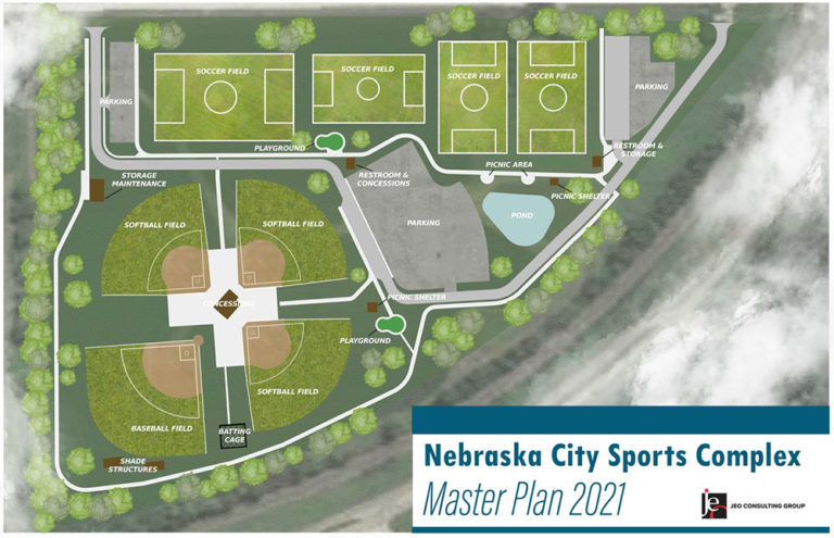 NC Sports Complex – Coming Soon!